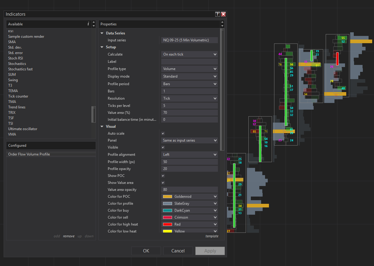 Volume Profile on each Bar - General Discussions - NinjaTrader ...