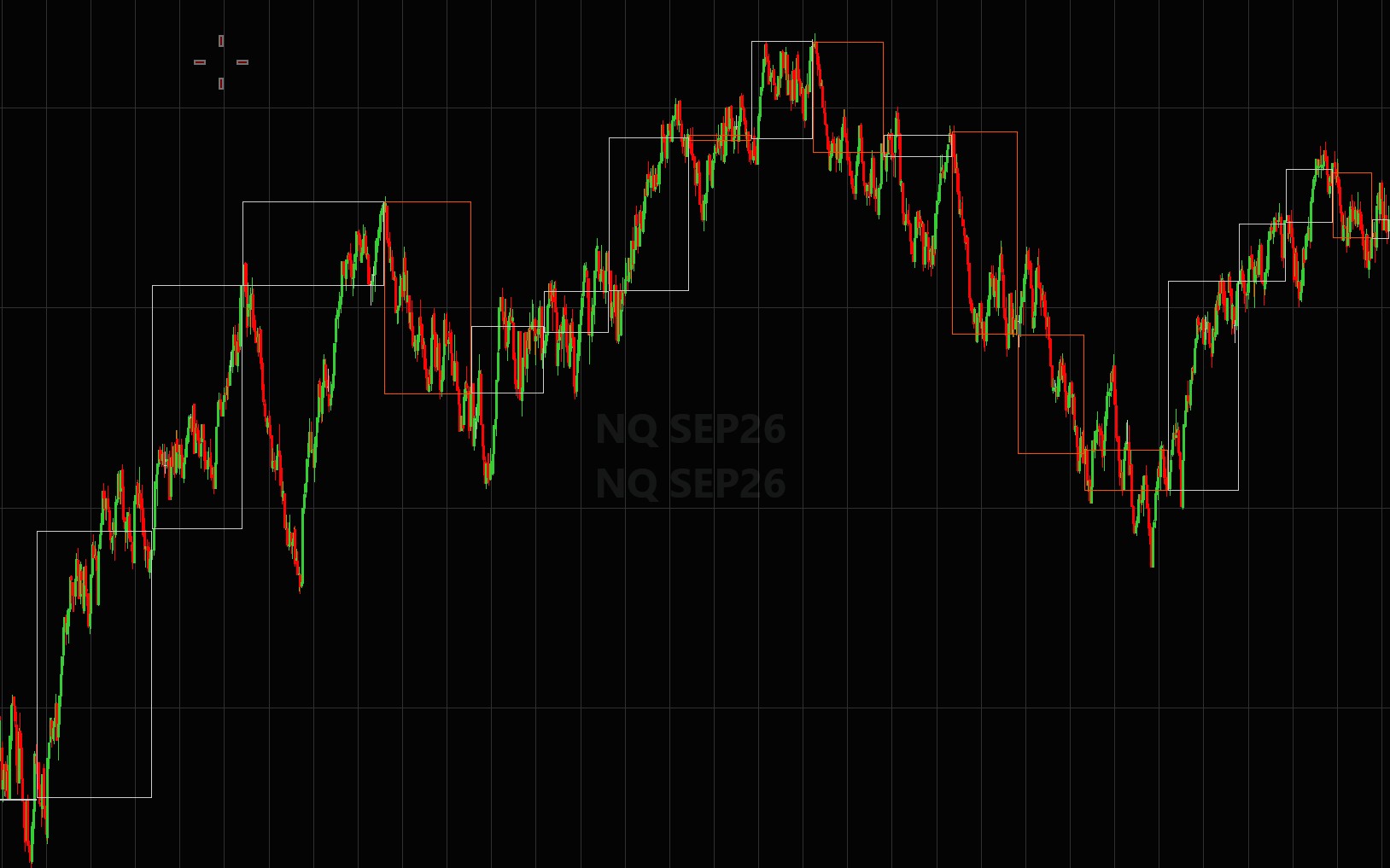 BodyBox chart style {code} - Desktop SDK - Indicators - NinjaTrader ...